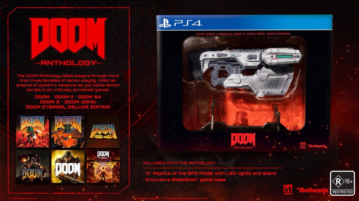 Doom Anthology - PS4 - Super Retro - Playstation 4