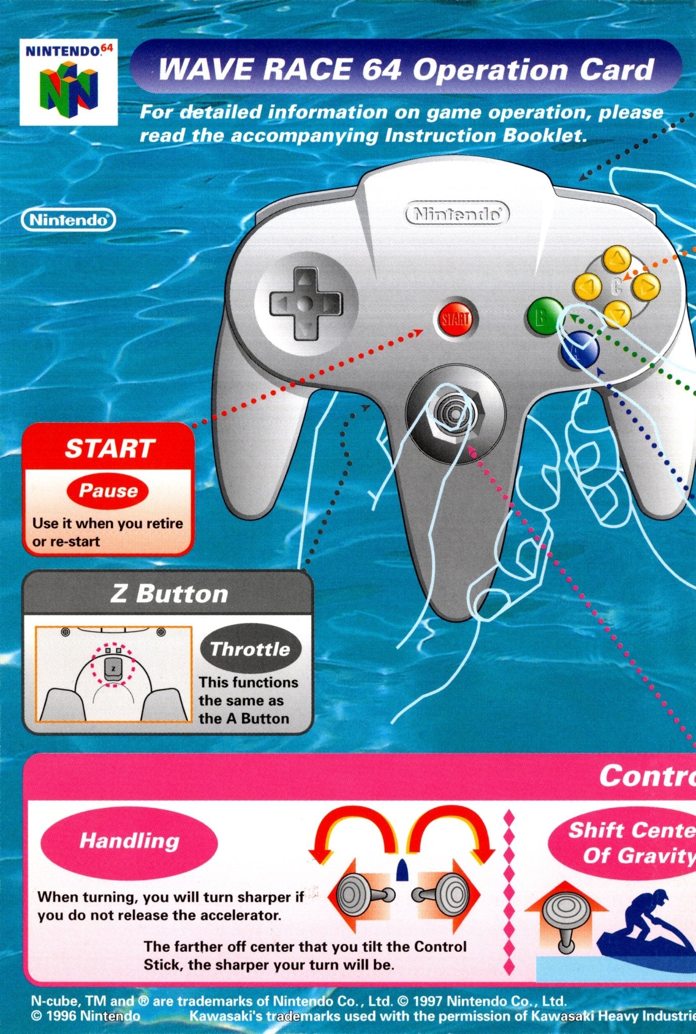 Manual - Wave Race 64 - Super Retro - Manuals