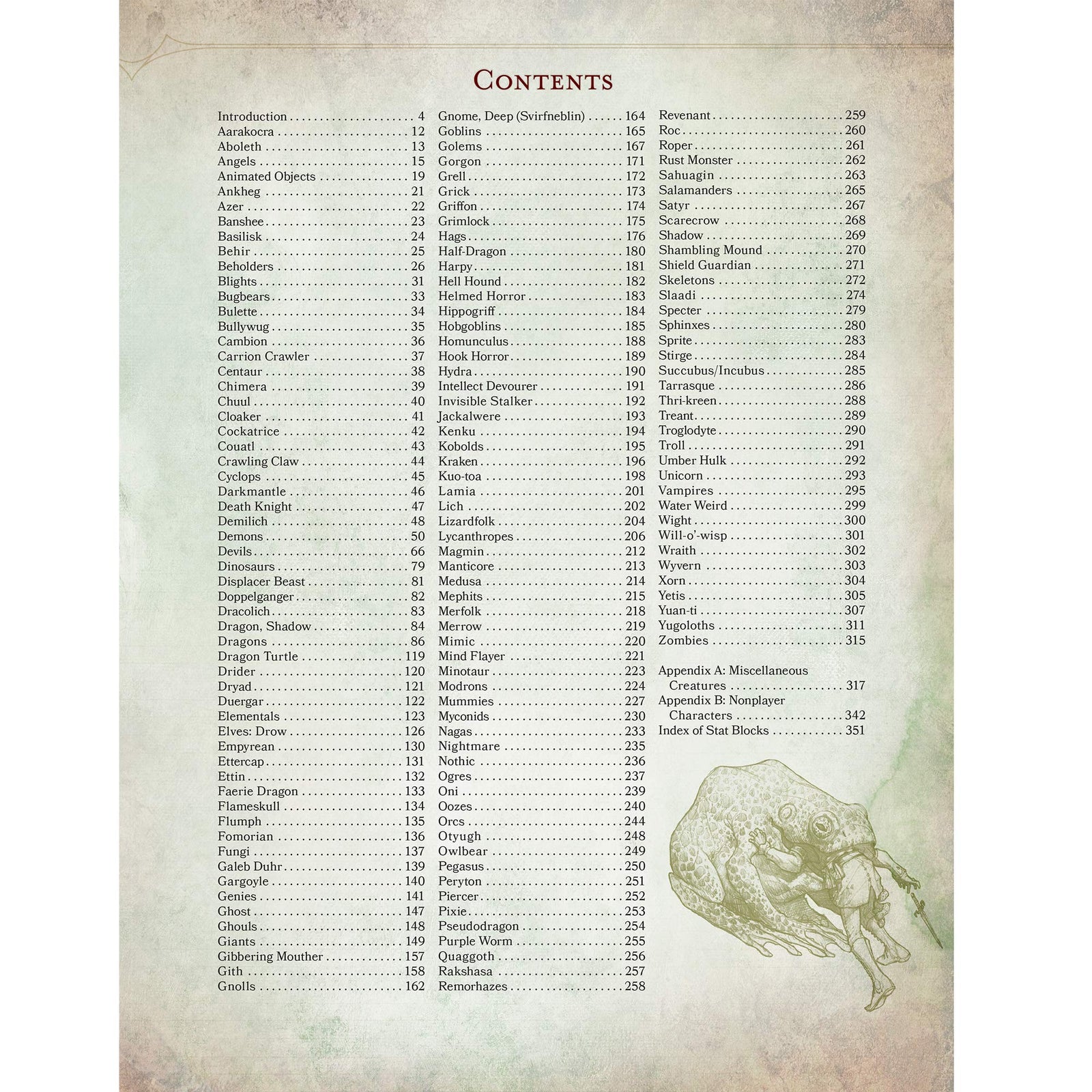 Dungeons & Dragons: Monster Manual - Super Retro - Dungeons & Dragons